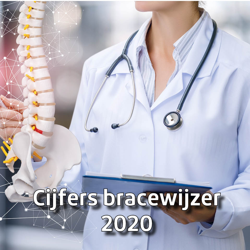 Onderzoek - Bracewijzer